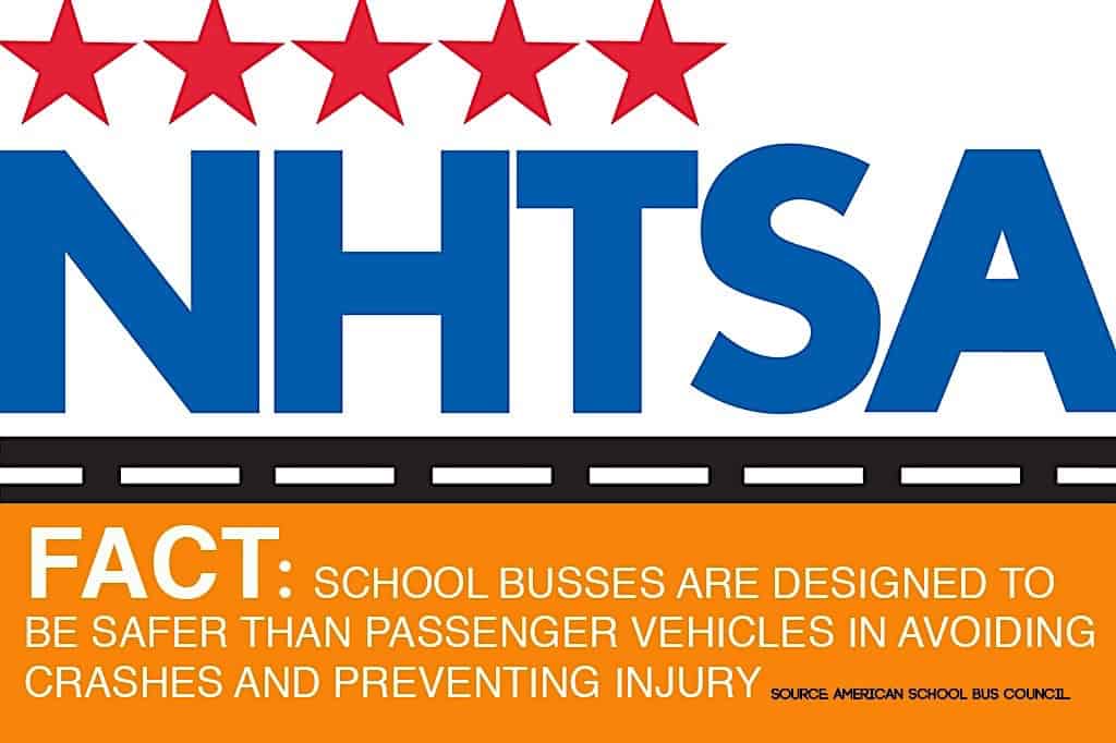 New NHTSA Report Reveals School Buses Still Safer Than Other Modes of ...