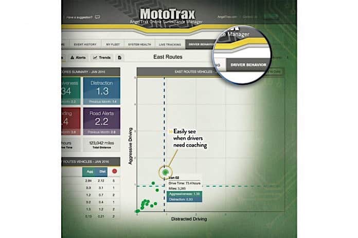 New Video Surveillance Feature Monitors Bus Driver Behavior - School ...