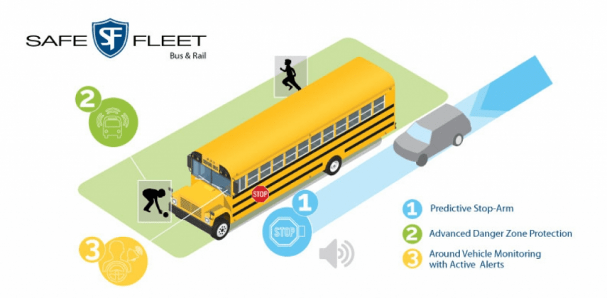 Safe Fleet to Turn the Danger Zone into a Safety Zone, Exhibiting at ...