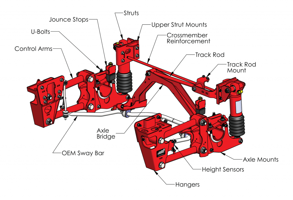 Fight School Bus Driver Fatigue With a LiquidSpring Suspension - School ...