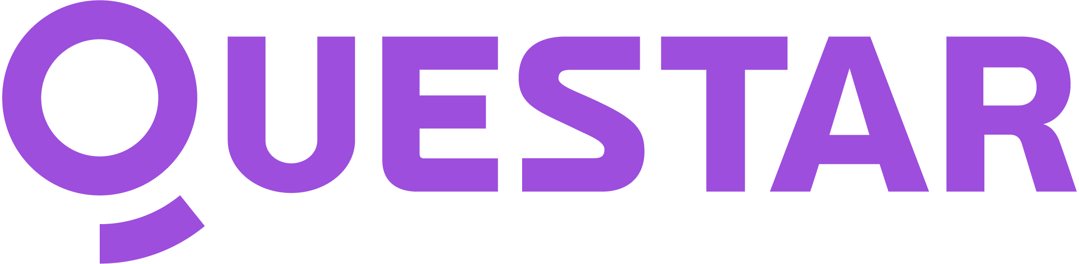 Questar Predictive Total Fleet Health Management Now Available in the ...